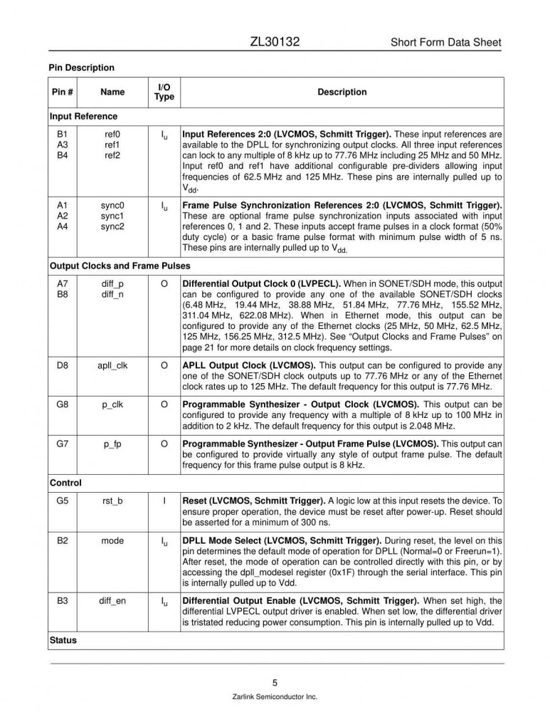 ZL30132GGG2 datasheet page 2