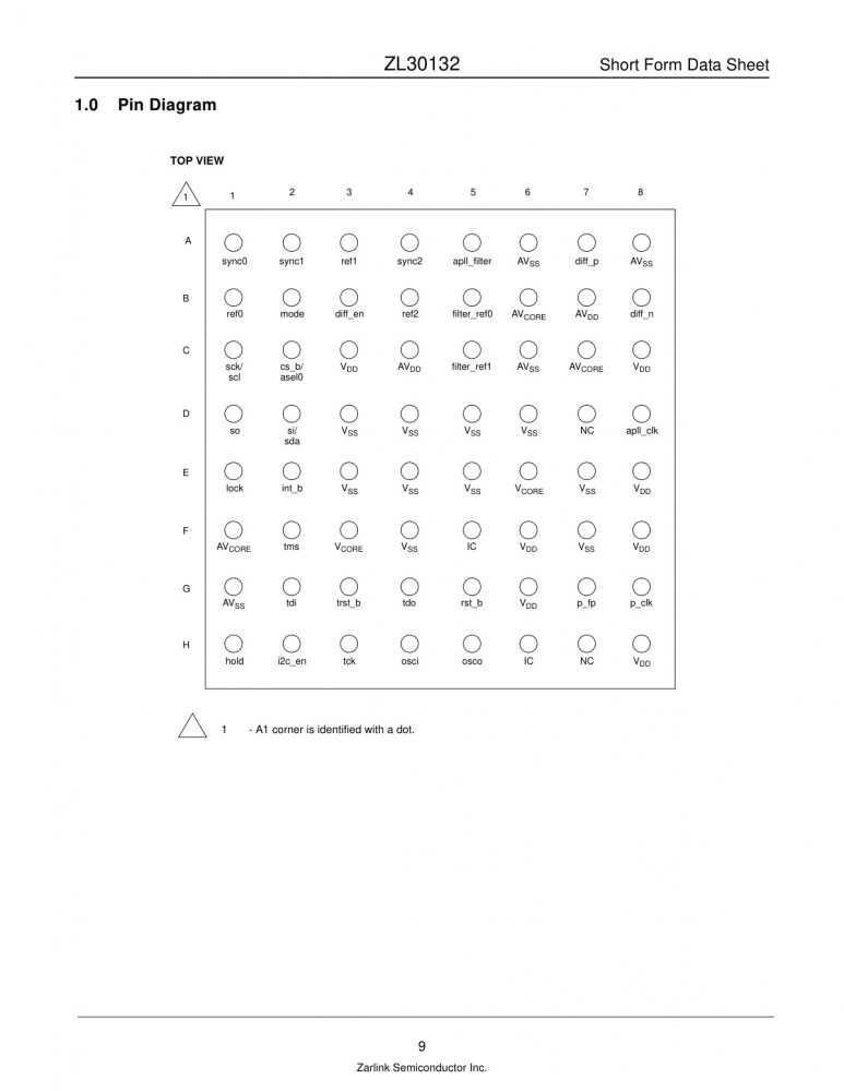 ZL30132GGG2 datasheet page 6