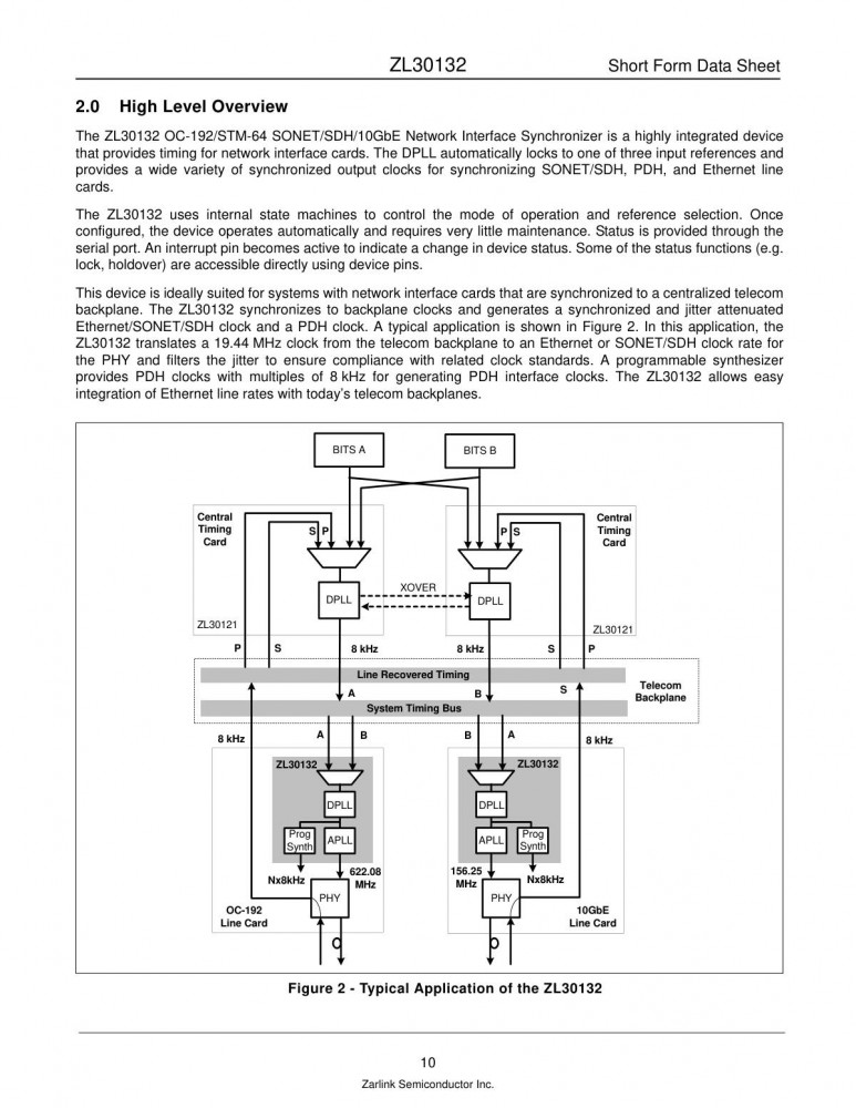 ZL30132GGG2 datasheet page 7