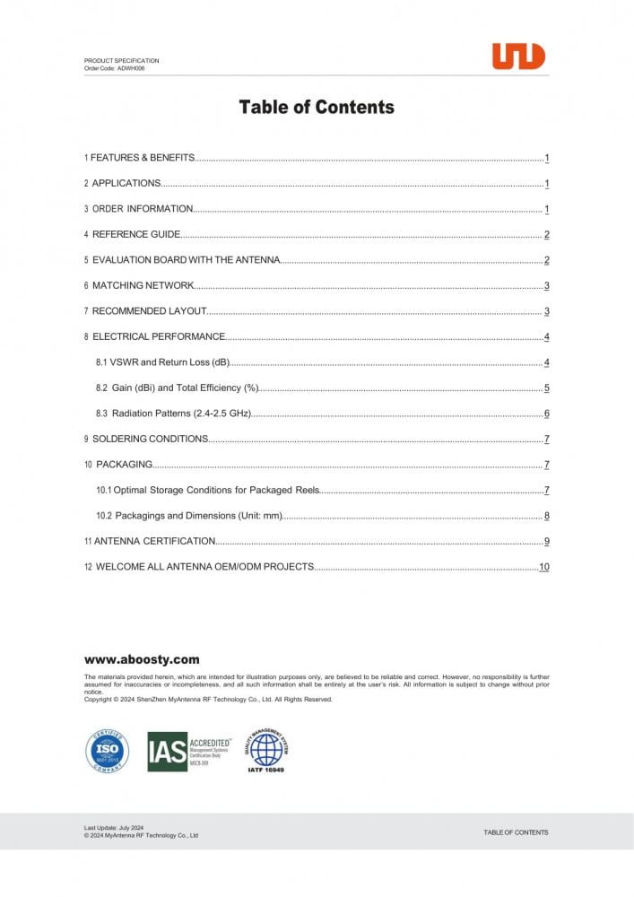 ADWH006 datasheet page 2