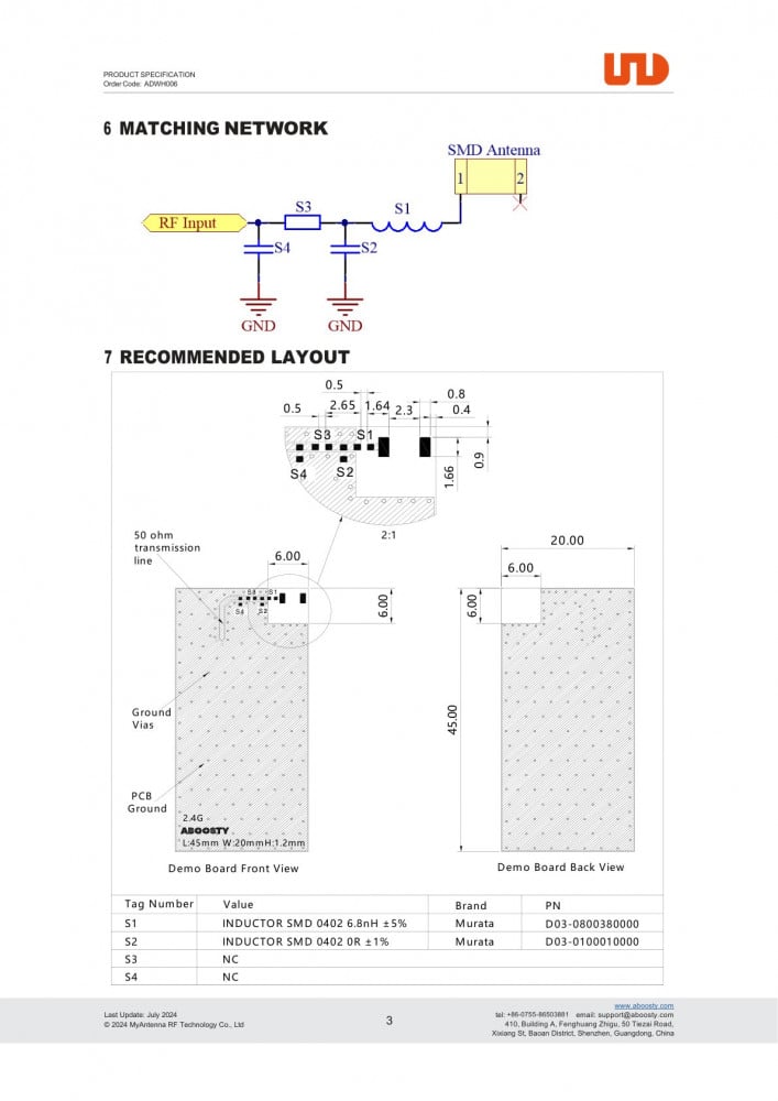 ADWH006 datasheet page 5