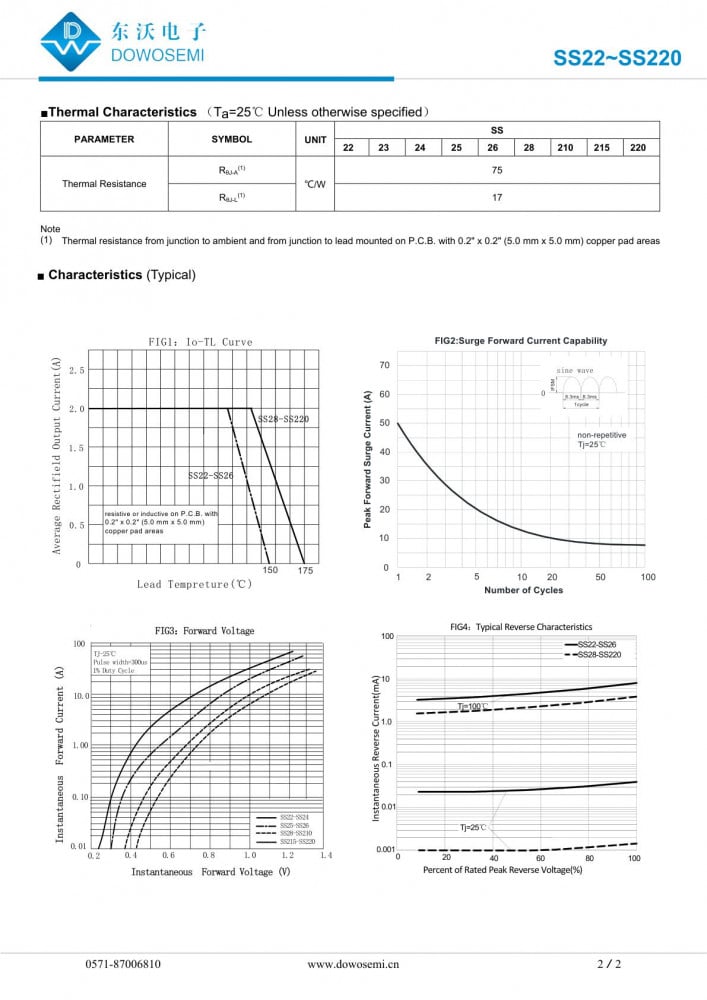 DOWO SS24 datasheet page 2