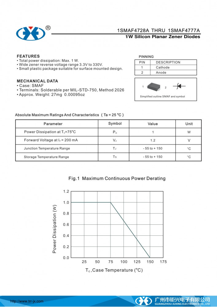 1SMAF4733A datasheet page 1