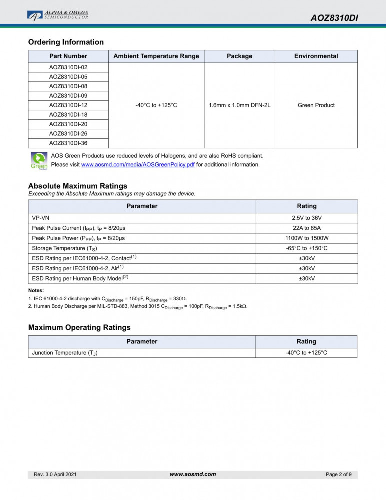 AOZ8310DI datasheet page 2