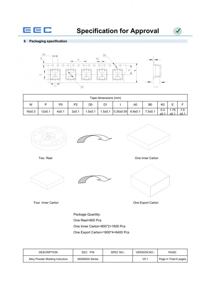 MA0650A series specification page 5