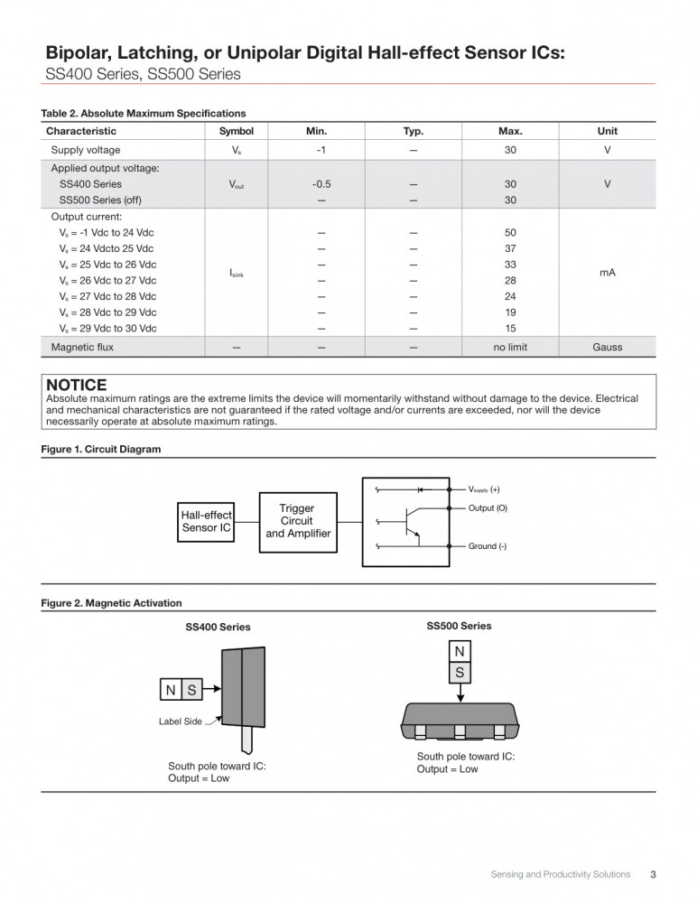 Honeywell SS461A datasheet page 3