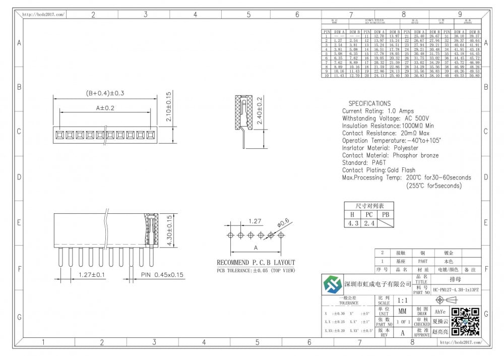 HC-PM127-4.3H-1x13PZ technical drawing and specifications