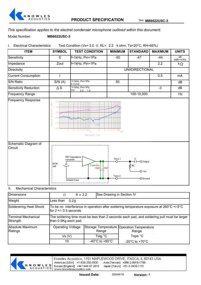 MB6022USC-3 specification page 1