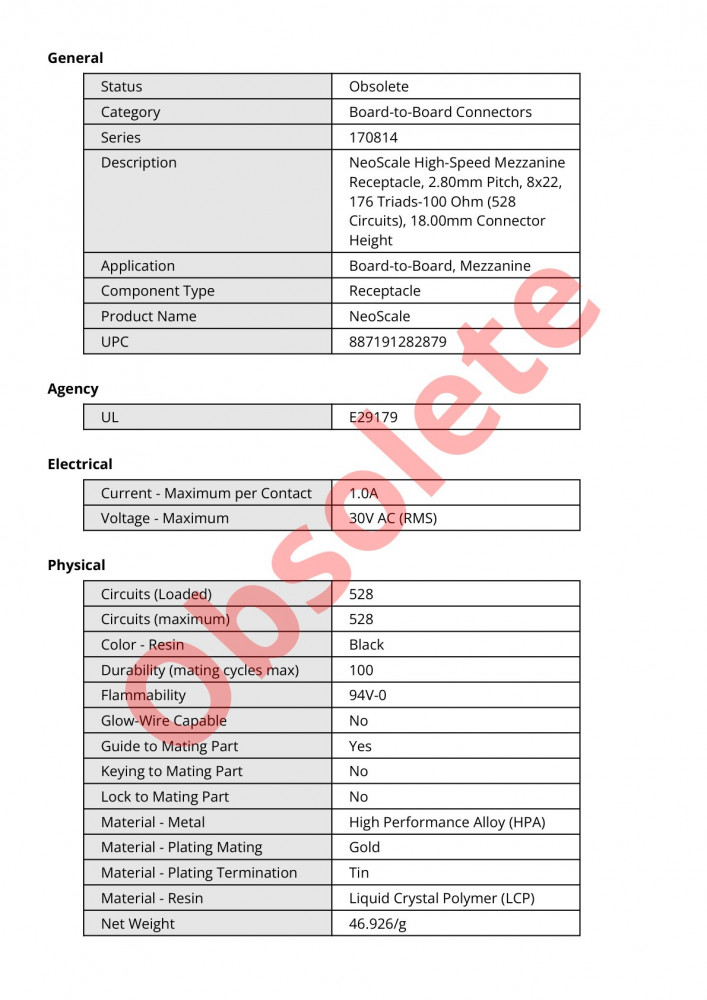 MOLEX 1708142006 technical document image, page 2