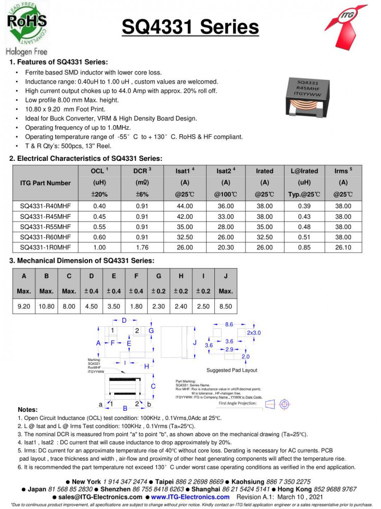 SQ4331 series datasheet page 1