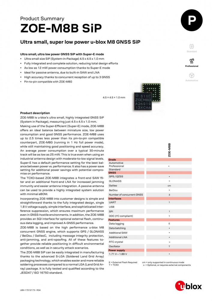ZOE-M8B technical document page 1