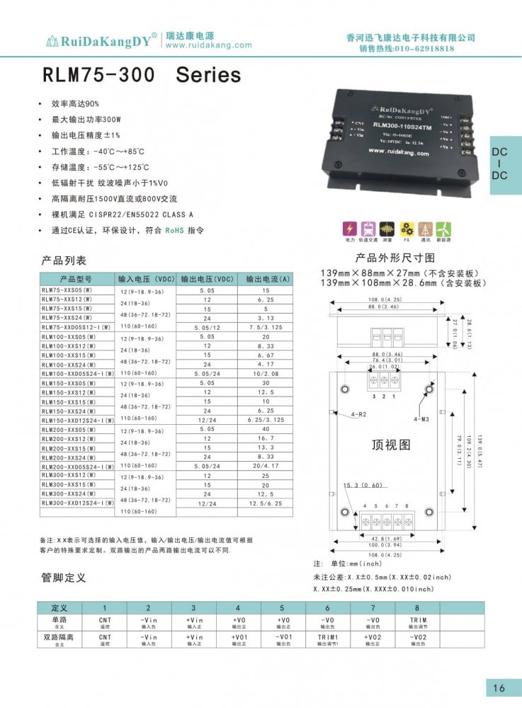 RLM200 series technical document preview