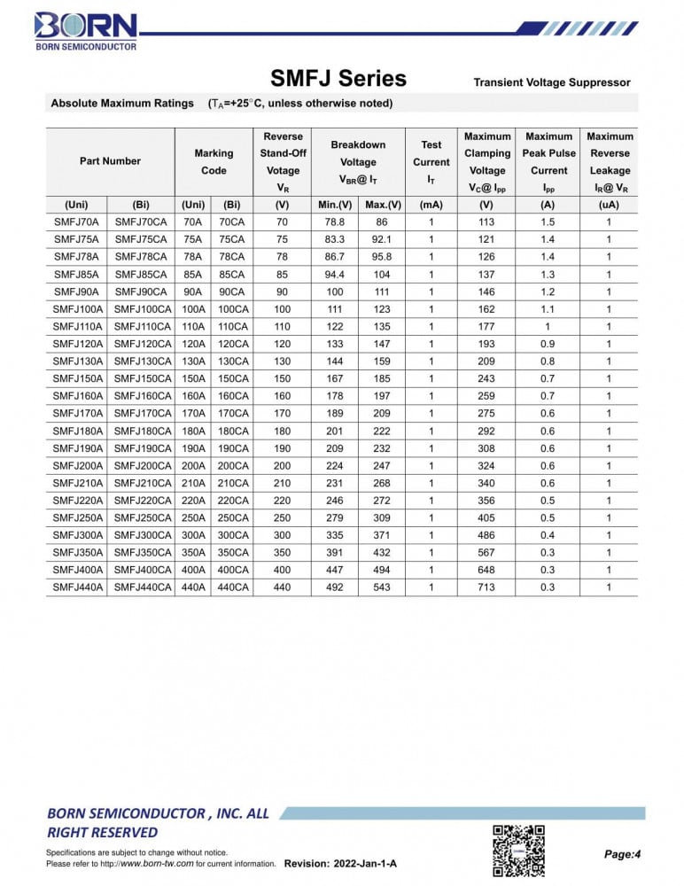 BORN SMFJ series datasheet page 4