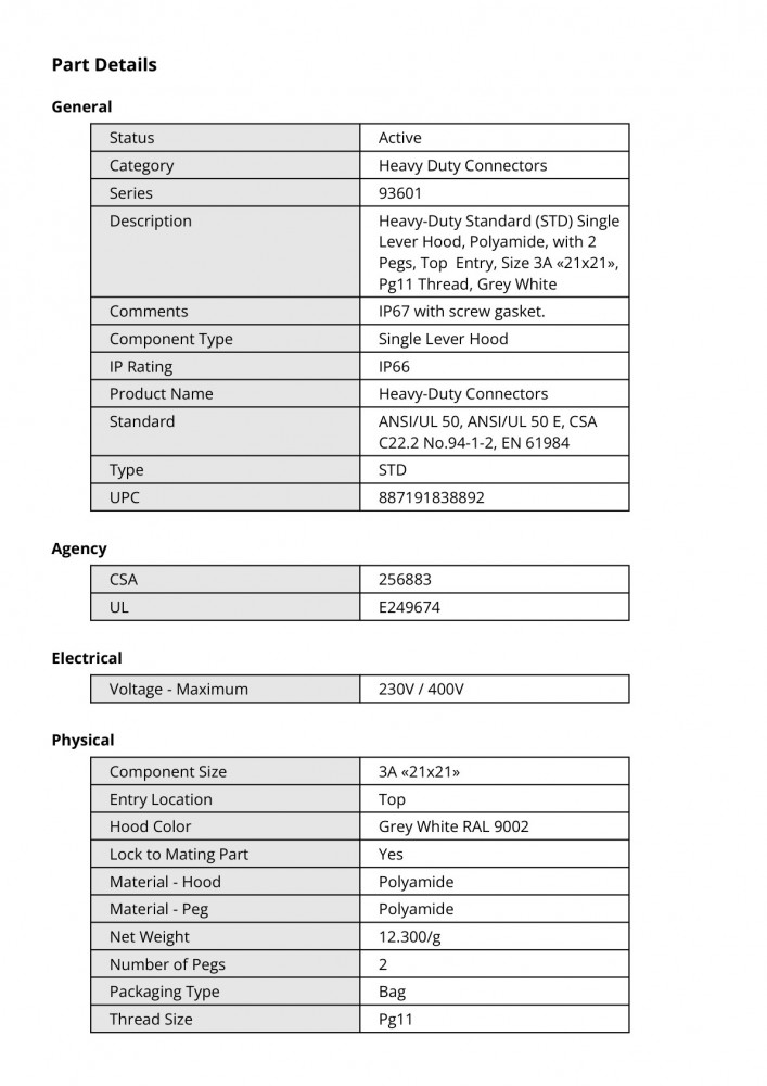 Technical document page 2 for MOLEX 936010632