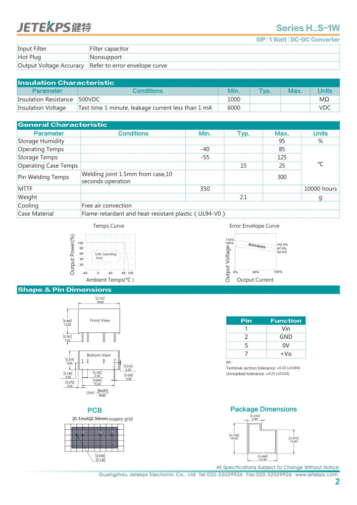 JETEKPS H1205S-1W datasheet page 2