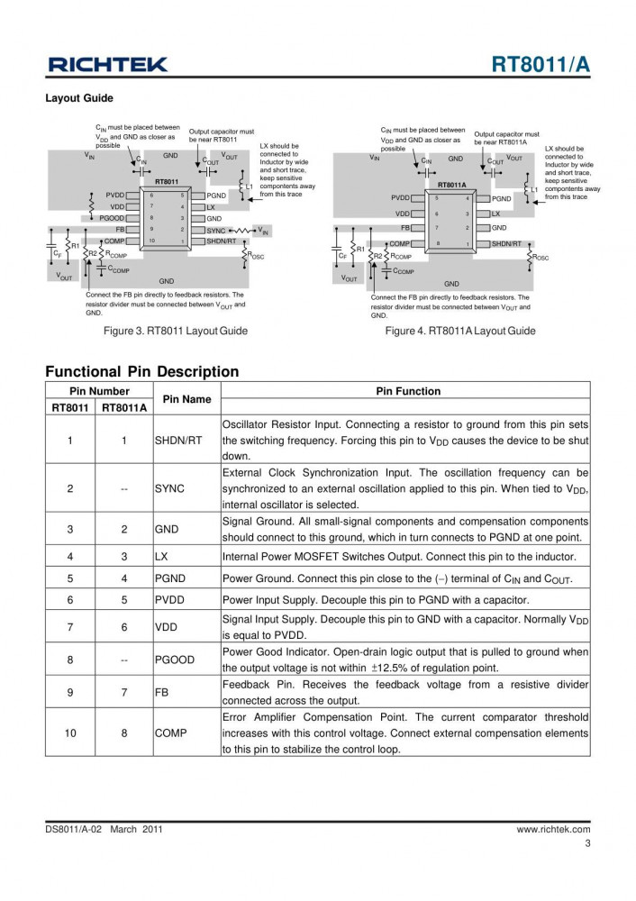 RT8011 datasheet page 3
