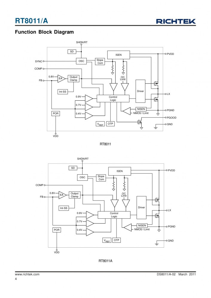 RT8011 datasheet page 4