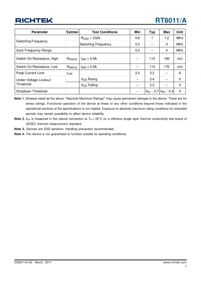 RT8011 datasheet page 7