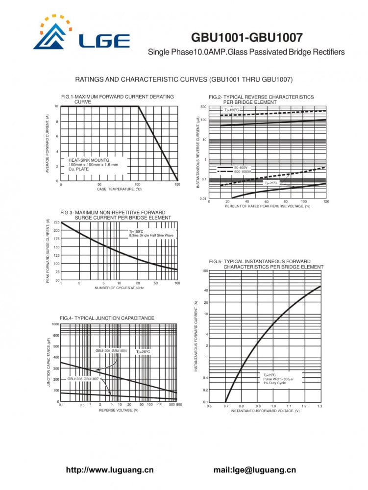 LGE GBU1006 datasheet page 2