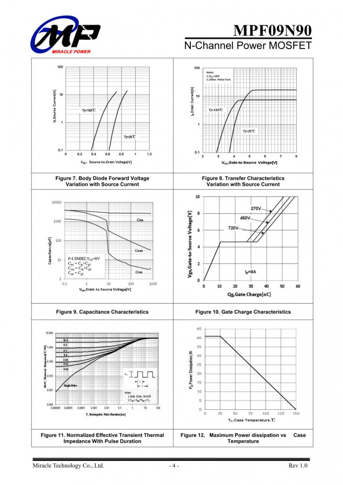 MPF09N90 datasheet page 4