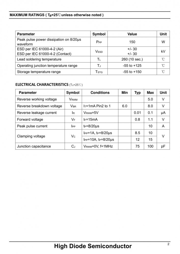 ESD05D5 technical document page 2