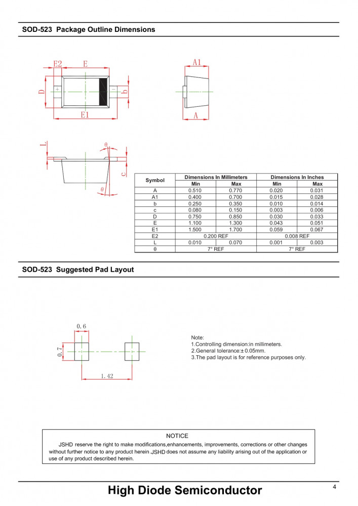 ESD05D5 technical document page 4