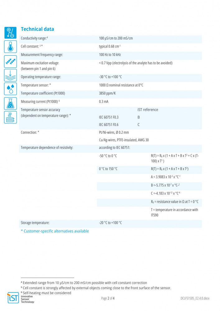 LFS1K0.1505.2I.C.070-6 document page 2