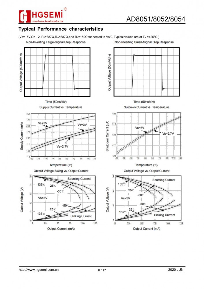 AD8054MT/TR technical document page 6