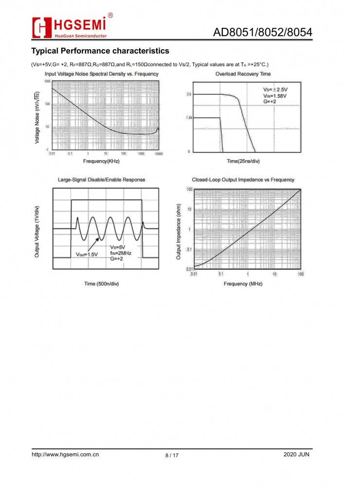 AD8054MT/TR technical document page 8