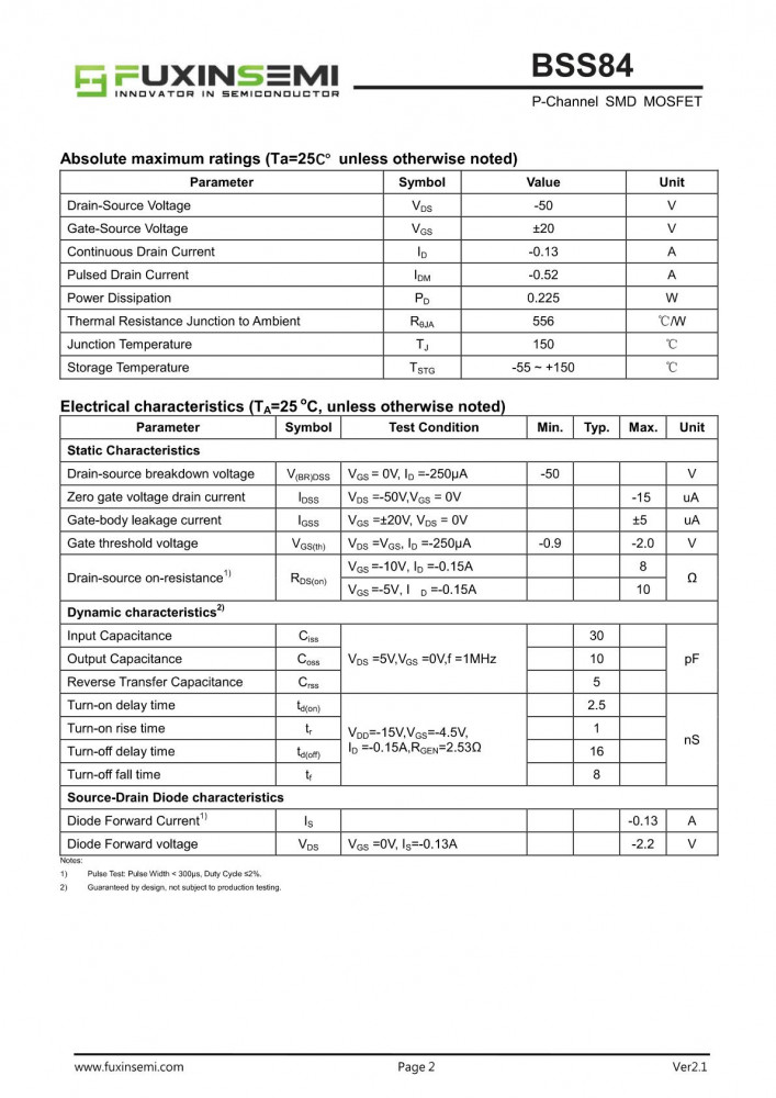 BSS84 datasheet page 2