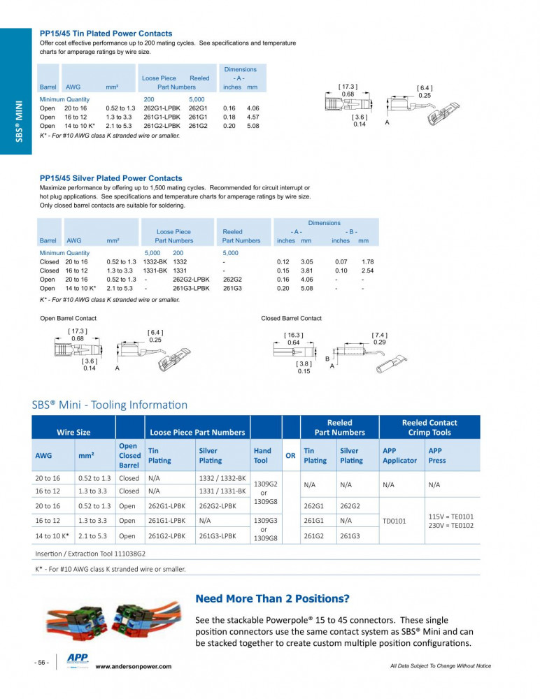 Anderson Power SBS Mini datasheet page 2