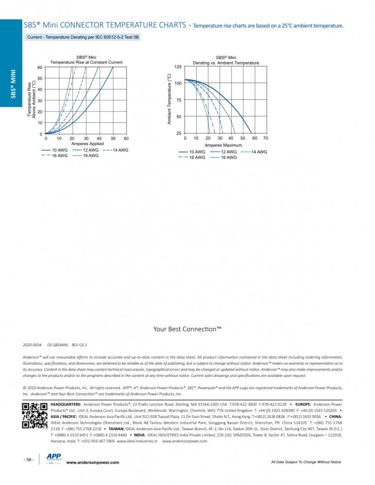 Anderson Power SBS Mini datasheet page 4