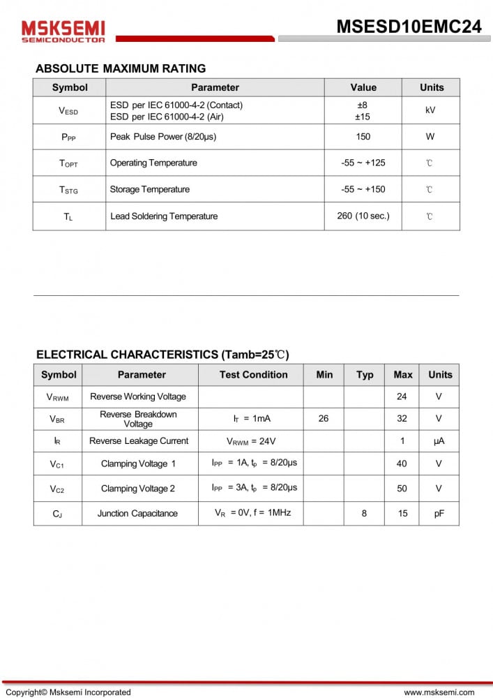 MSESD10EMC24 datasheet page 3