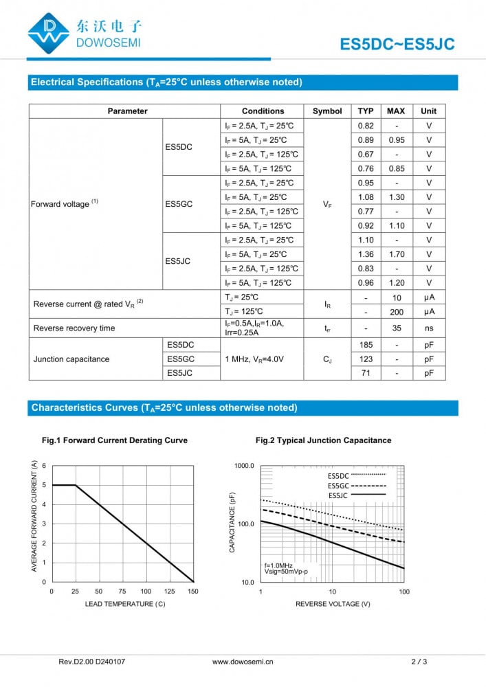 DOWO ES5JC datasheet page 2