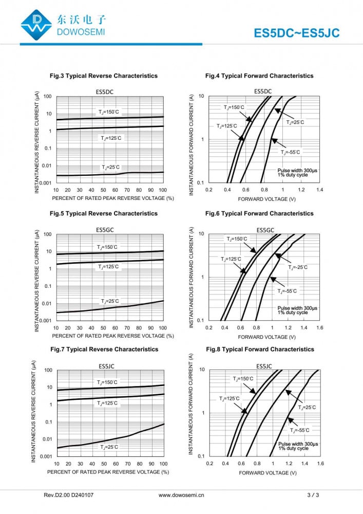 DOWO ES5JC datasheet page 3