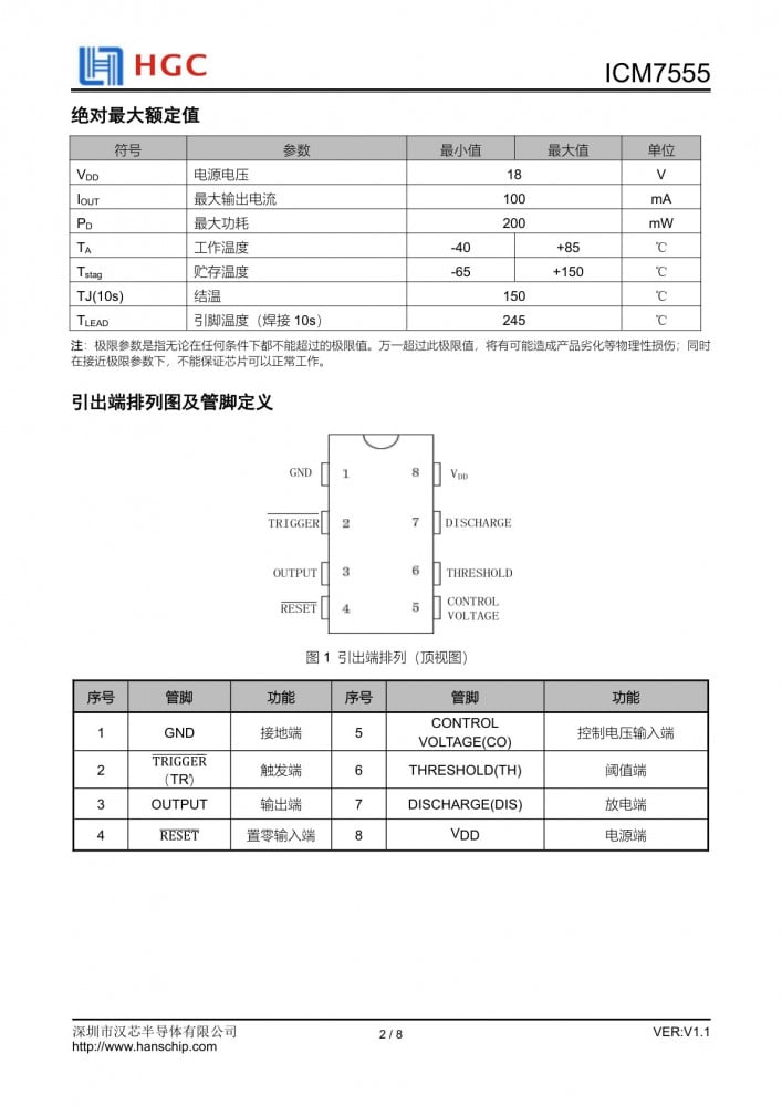 ICM7555DRG datasheet page 2