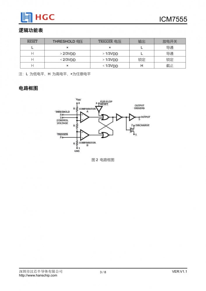 ICM7555DRG datasheet page 3