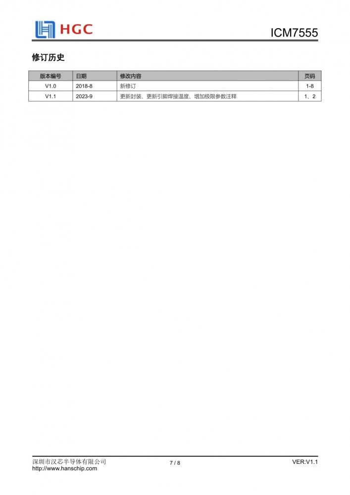 ICM7555DRG datasheet page 7