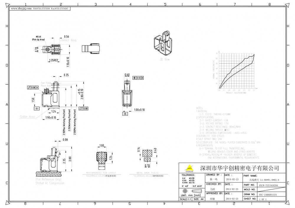 HOAUC HYCW-TXT191028A technical drawing