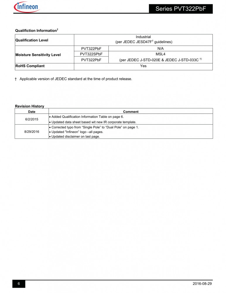 PVT322PBF datasheet page 6