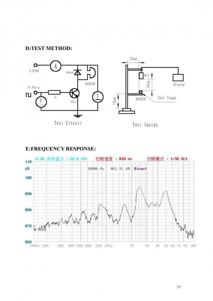 GSC1370YA-3V4000 specification page 3