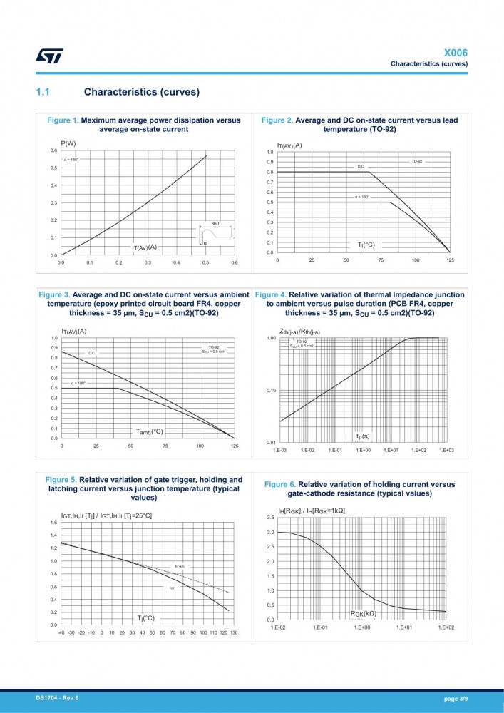 X006 SCR datasheet page 3