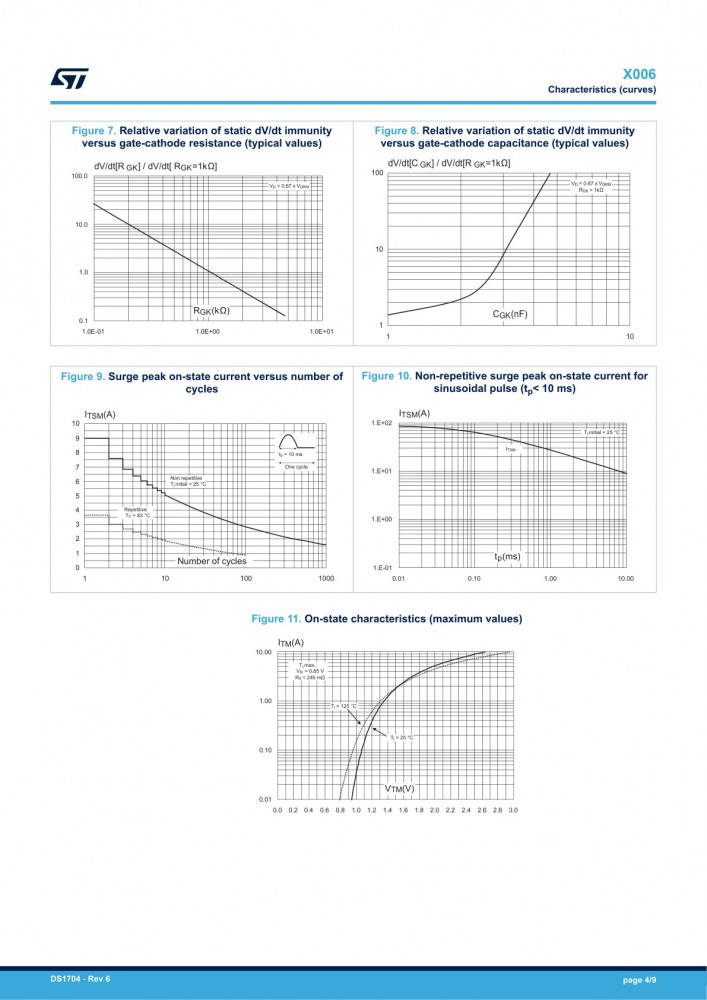 X006 SCR datasheet page 4