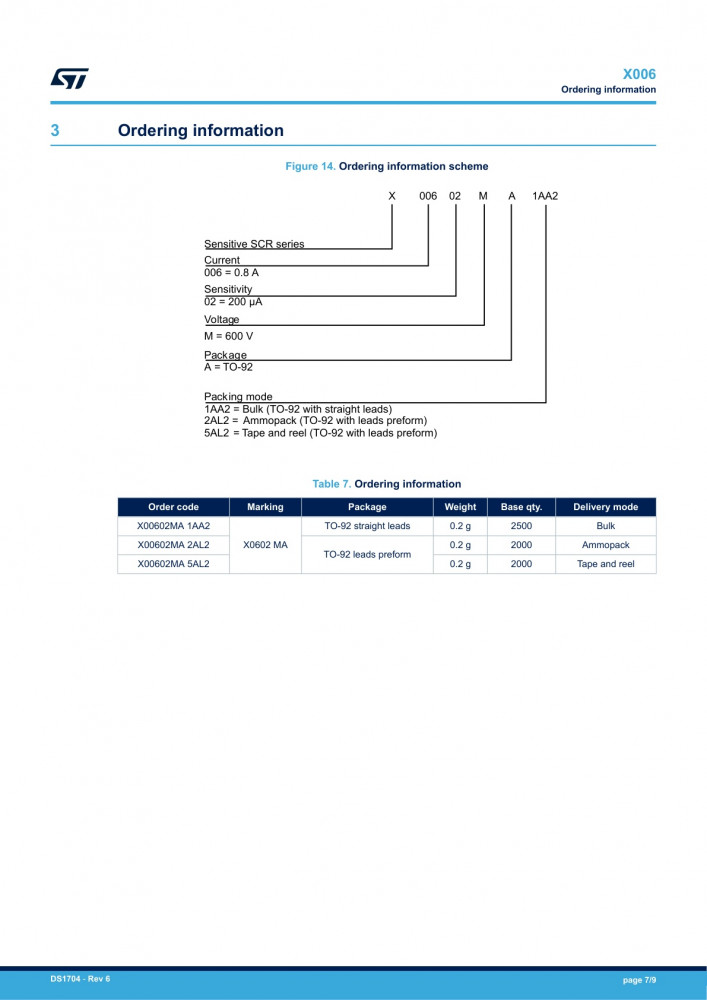X006 SCR datasheet page 7