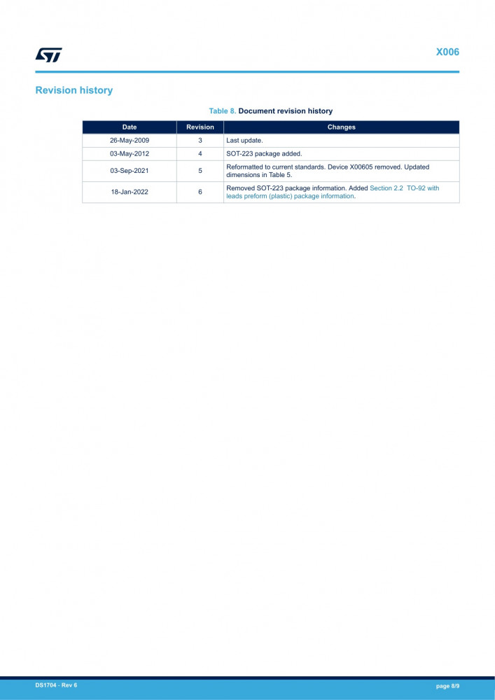 X006 SCR datasheet page 8