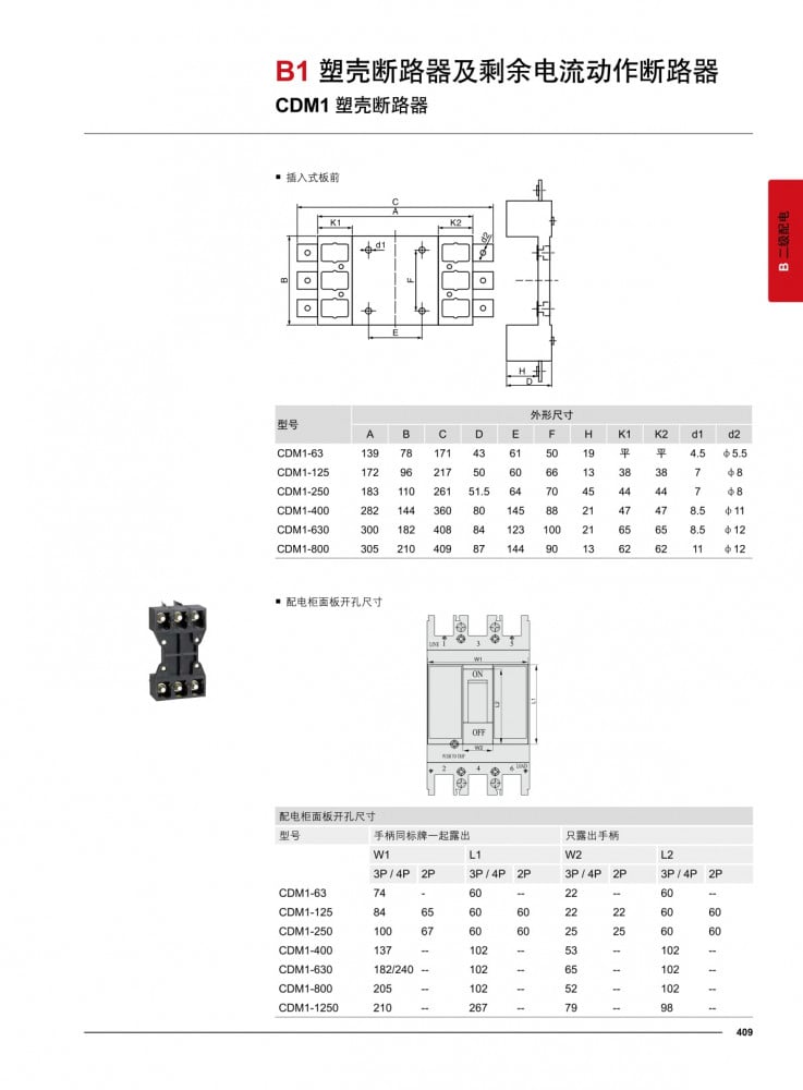 CDM1 document page 9