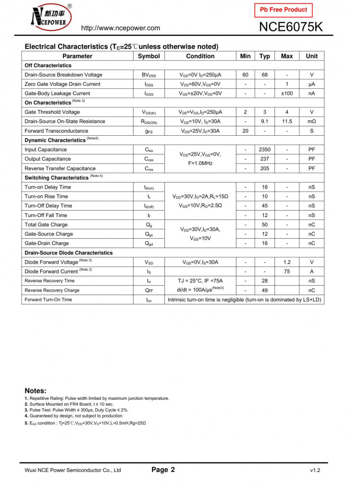 NCE6075K datasheet page 2