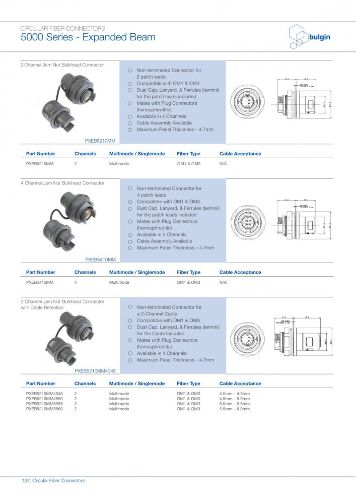 Bulgin PXEB5202B200 technical document page 3
