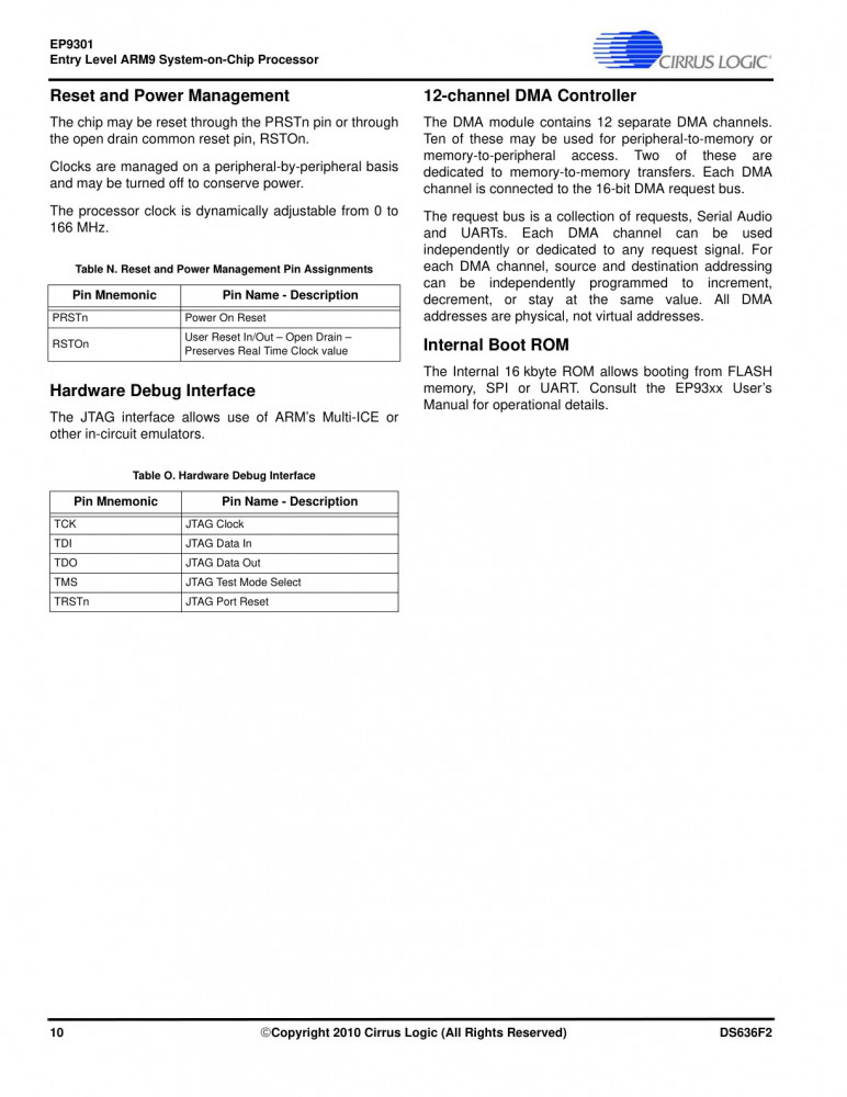 EP9301 datasheet page 10
