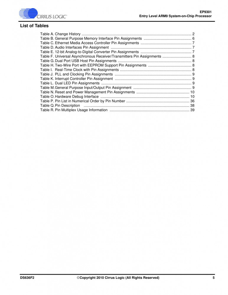 EP9301 datasheet page 5